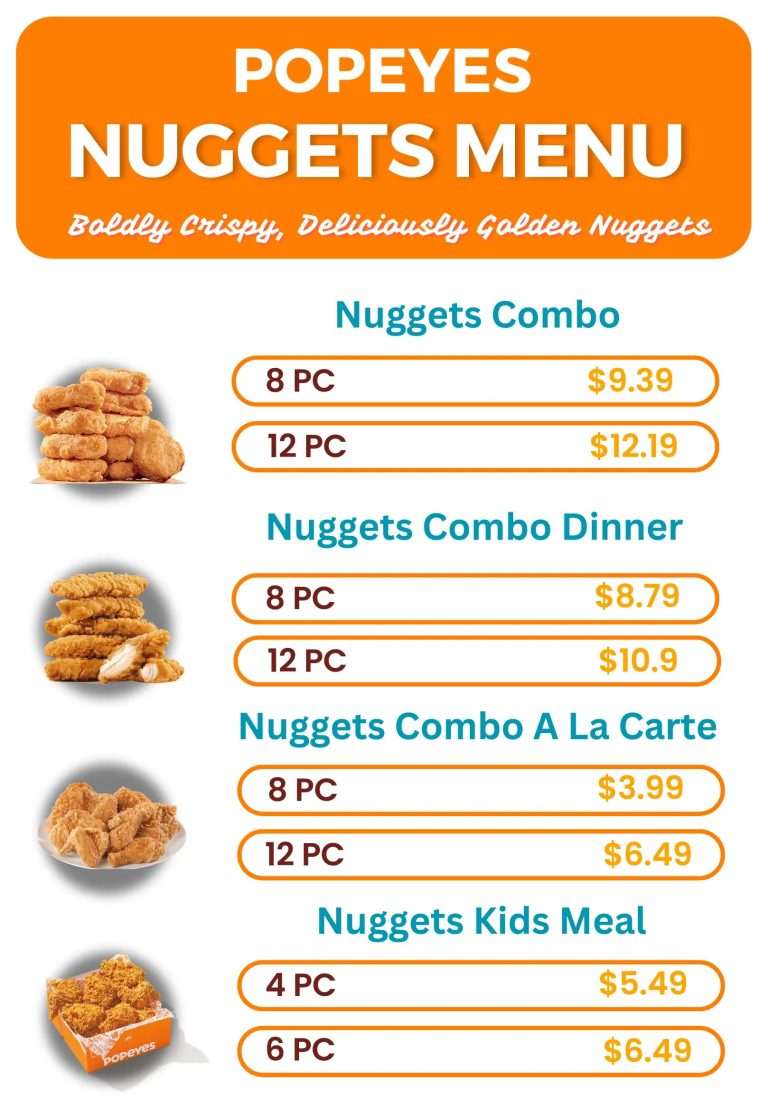Popeyes Chicken Nuggets Menu With price 2025